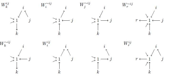 Star network [IMAGE] | EurekAlert! Science News Releases