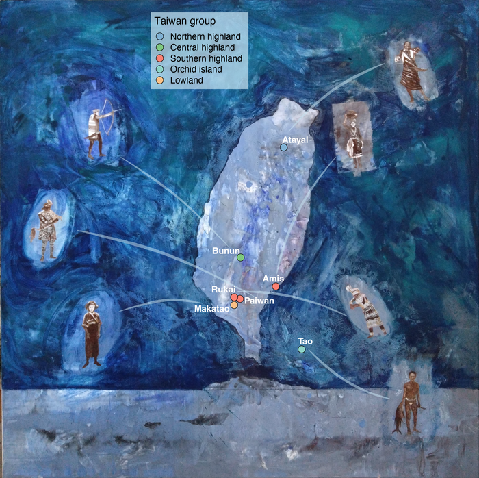 Genetic analysis of Indigenous Taiwanese peop | EurekAlert!