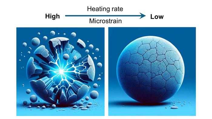 Cracking in Na-ion particle_16 [IMAGE] | EurekAlert! Science News Releases