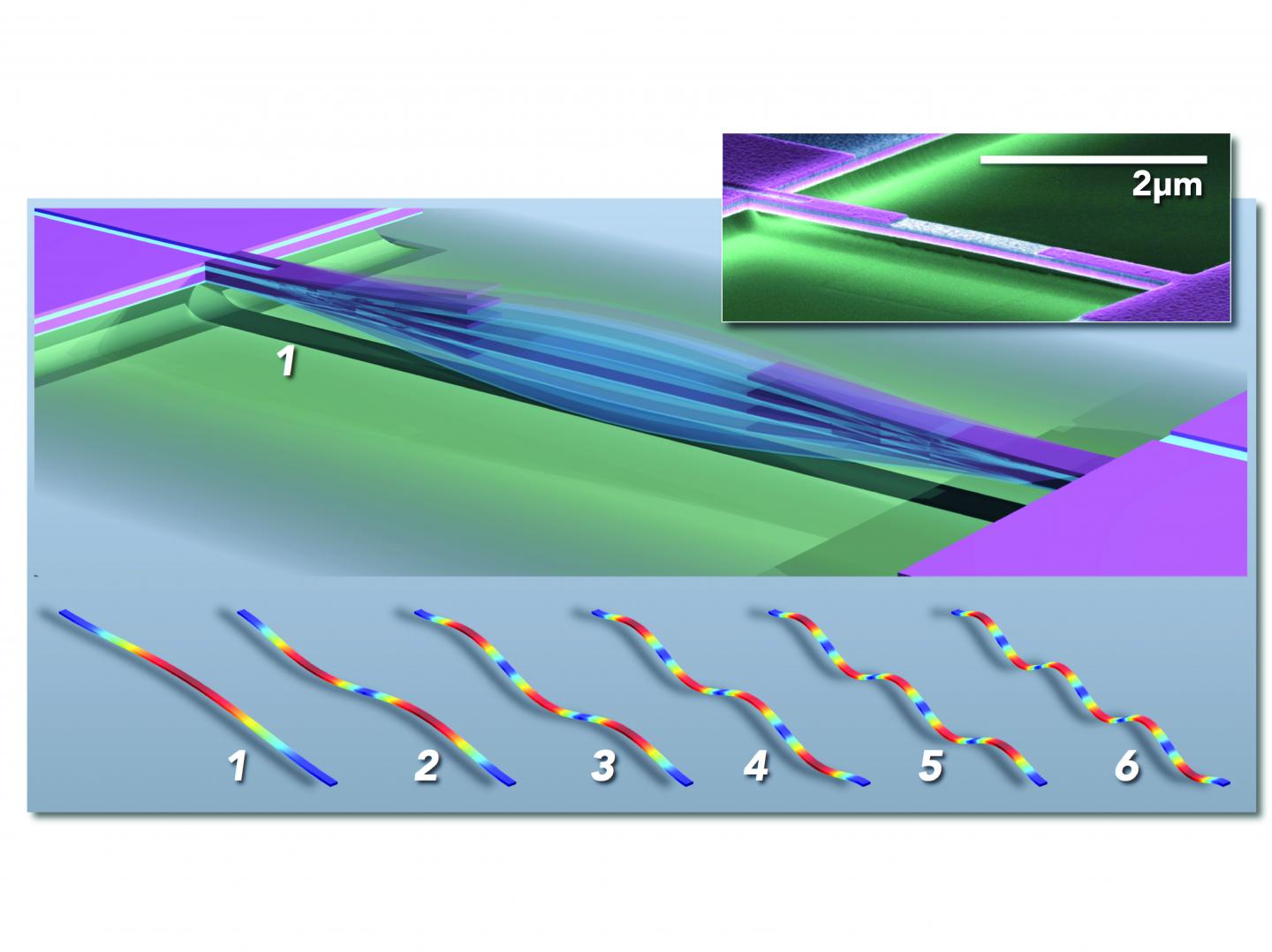 NEMS-based mass sensor [IMAGE] | EurekAlert! Science News Releases