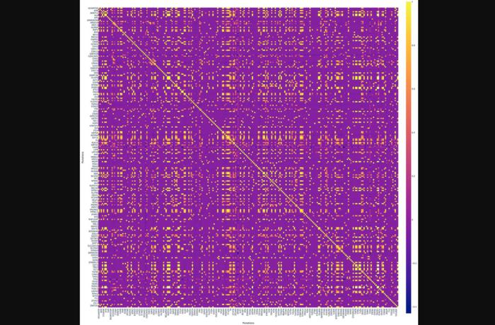Figure 4 [IMAGE] | EurekAlert! Science News Releases