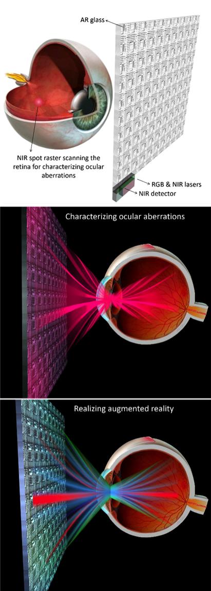 Columbia engineers win $4.7 million DARPA gra | EurekAlert!