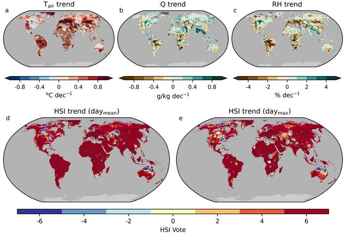 Heat stress indicators [IMAGE] | EurekAlert! Science News Releases