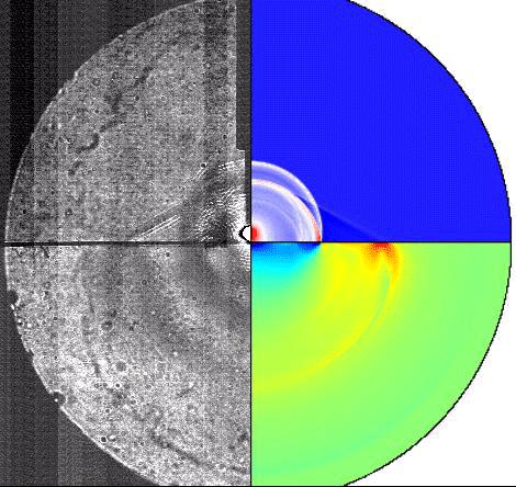 Tracking a Surface Wave [IMAGE] | EurekAlert! Science News Releases