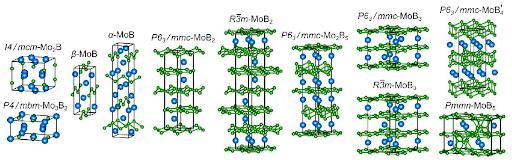 Figure 3 [IMAGE] | EurekAlert! Science News Releases