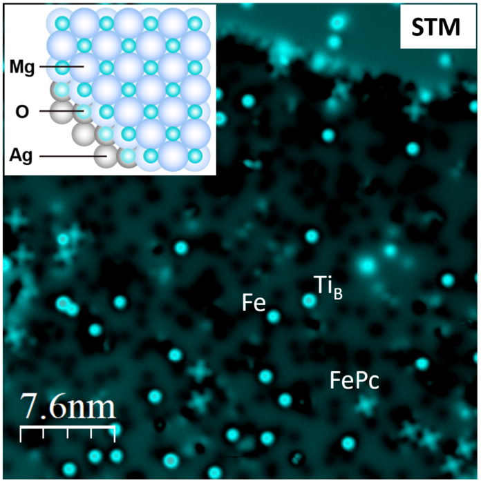ESR-STM on single molecules and molecule-base | EurekAlert!