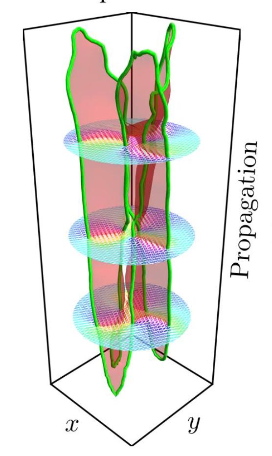 Scientists find holes in light by tying it in | EurekAlert!