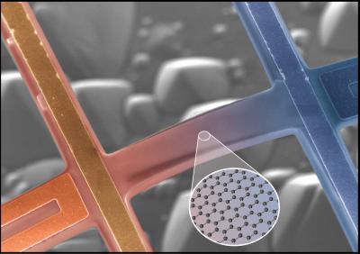 Graphene Takes the Heat | EurekAlert!