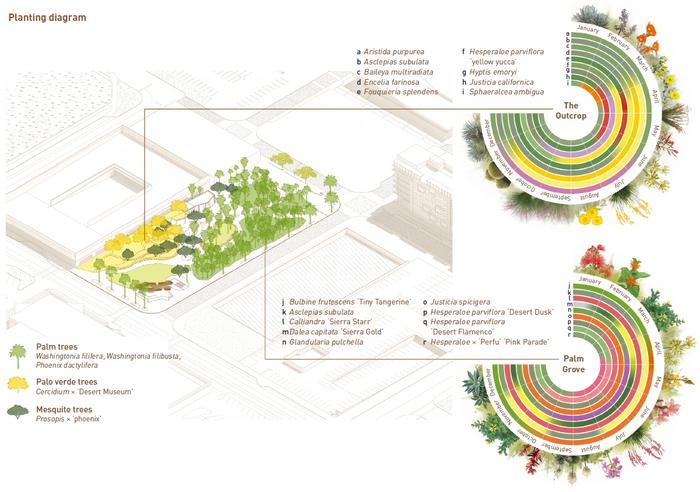 Graphical abstract [IMAGE] | EurekAlert! Science News Releases