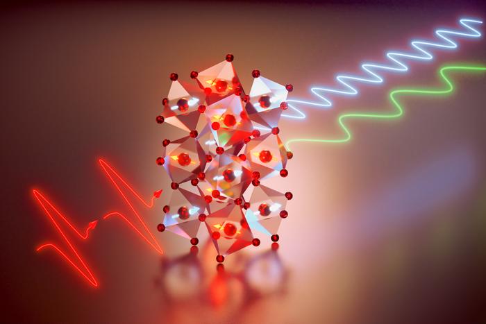 Using THz laser pulses to gene [IMAGE] | EurekAlert! Science News Releases