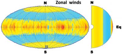 Surface clues to Jupiter's interior | EurekAlert!