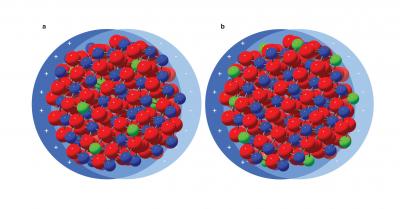 Probing dopant distribution | EurekAlert!