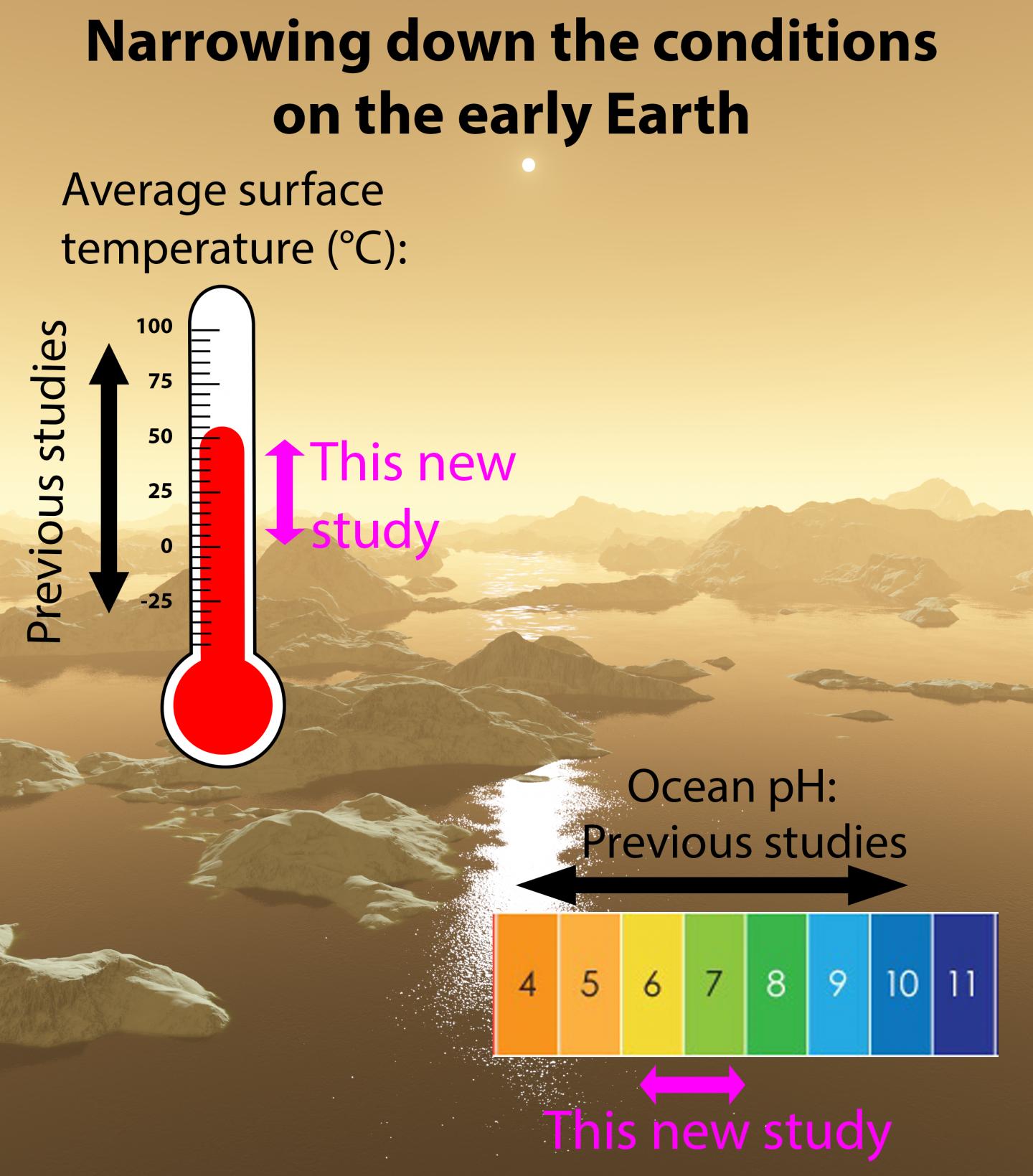 Temperate Earth [IMAGE] | EurekAlert! Science News Releases