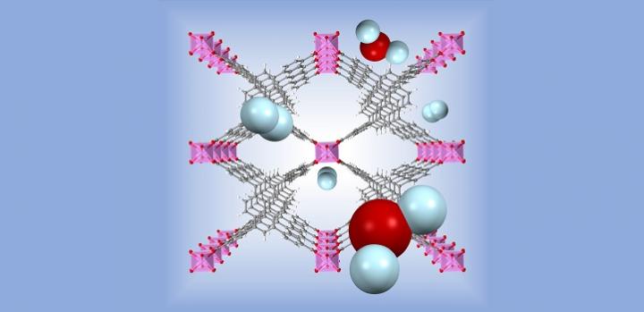 Metal-Organic Framework [IMAGE] | EurekAlert! Science News Releases