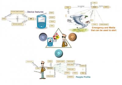 Subjet Case [IMAGE] | EurekAlert! Science News Releases