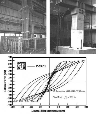Seismic Cyclic Loading Test of [IMAGE] | EurekAlert! Science News Releases