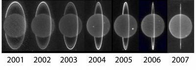 The Dark Side of Uranus' Rings [IMAGE] | EurekAlert! Science News Releases