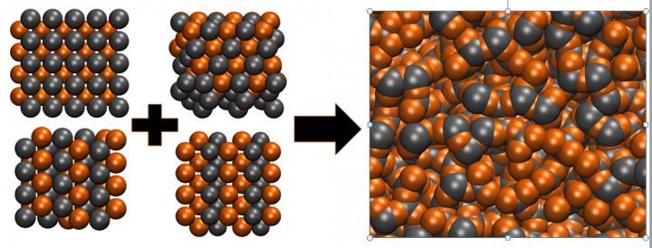 Crystal vs Amorphous [IMAGE] | EurekAlert! Science News Releases