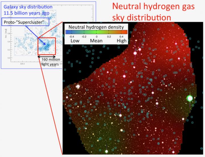 The Distribution of Galaxies i [IMAGE] | EurekAlert! Science News Releases