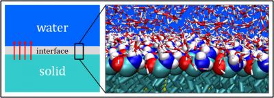 Measuring the Immeasurable (2 [IMAGE] | EurekAlert! Science News Releases