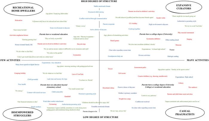 Figure 2: Illustration of fami [IMAGE] | EurekAlert! Science News Releases