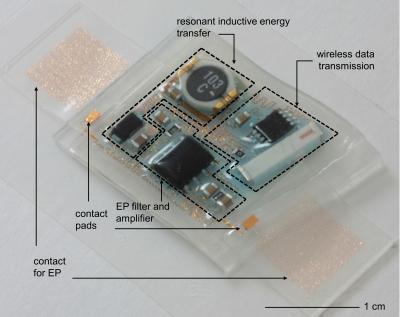 Miniaturized Mobile Health Mon [IMAGE] | EurekAlert! Science News Releases