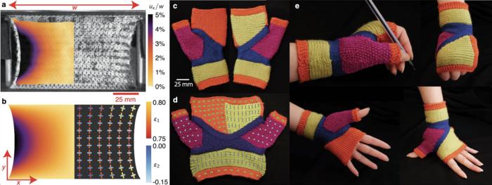 Unraveling the Physics of Knit [IMAGE] | EurekAlert! Science News Releases