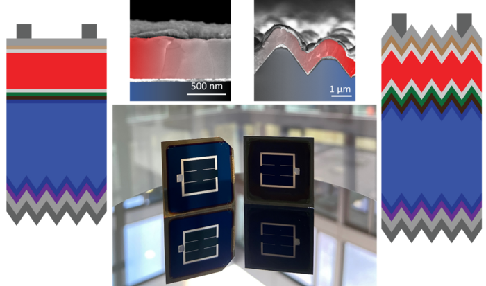 Schematics of perovskite-on-si [IMAGE] | EurekAlert! Science News Releases