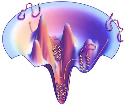 Protein Folding: Past and Future (1 of 4) | EurekAlert!