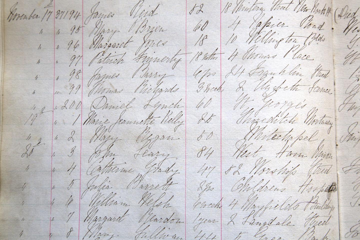 Burial Records [IMAGE] | EurekAlert! Science News Releases