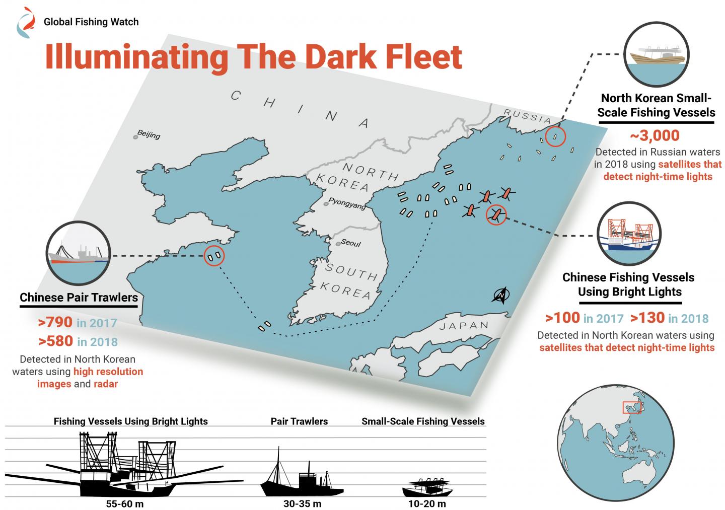 Illuminating the Dark Fleet [IMAGE] | EurekAlert! Science News Releases