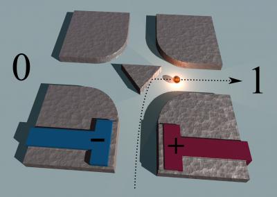 Ballistic Deflection Transisto [IMAGE] | EurekAlert! Science News Releases