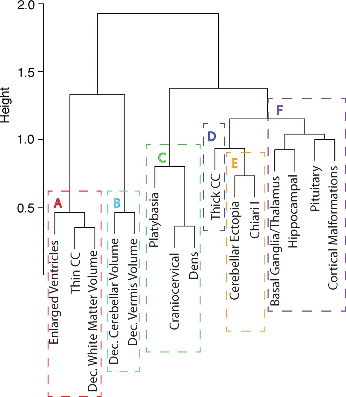 Figure 2 [IMAGE] | EurekAlert! Science News Releases