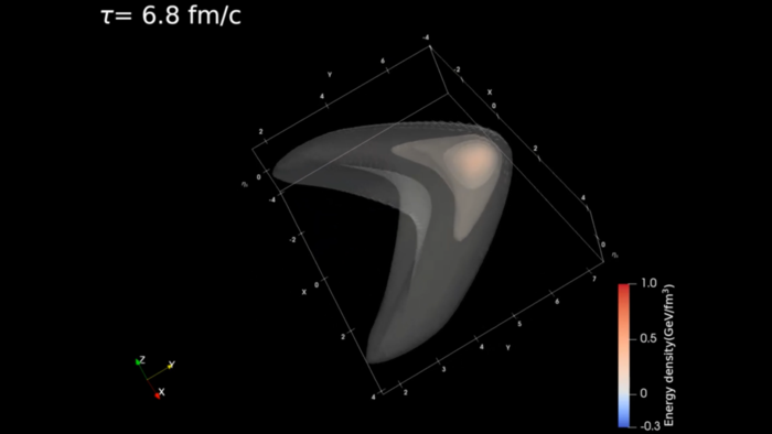 Mach wave [IMAGE] | EurekAlert! Science News Releases