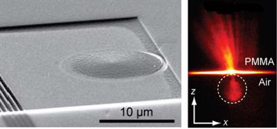 Luneburg Plasmonic Lens [IMAGE] | EurekAlert! Science News Releases