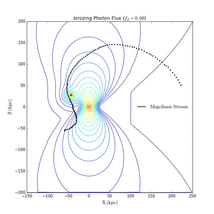 Ionizing Radiation Field over [IMAGE] | EurekAlert! Science News Releases