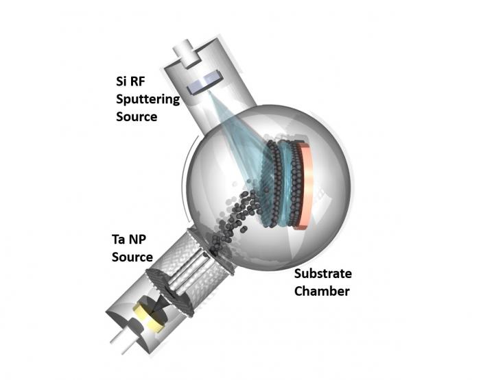 Schematic of the Cluster Beam [IMAGE] | EurekAlert! Science News Releases