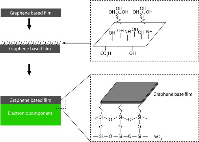 Cooling of Electronics Using G [IMAGE] | EurekAlert! Science News Releases
