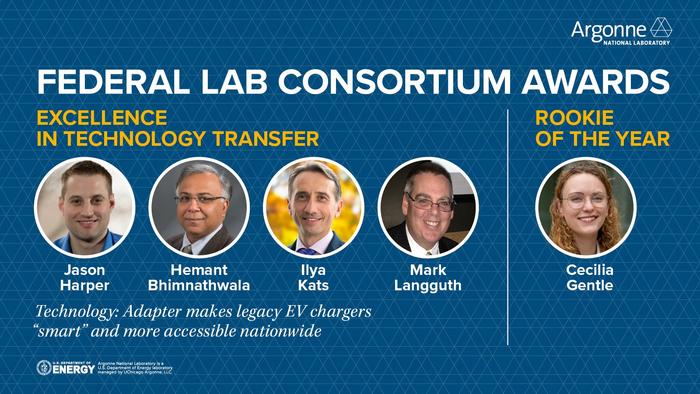 Argonne wins two technology transfer awards f | EurekAlert!