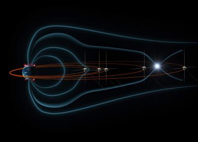 Artist's Rendition of the 5 TH [IMAGE] | EurekAlert! Science News Releases