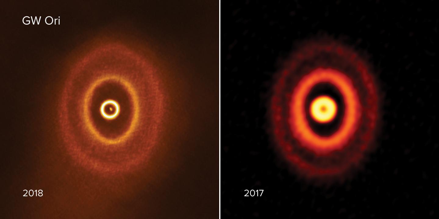 ALMA discovers misaligned rings in planet-for | EurekAlert!