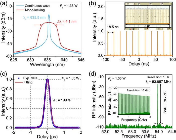 FS-fo - intext illustr [IMAGE] | EurekAlert! Science News Releases