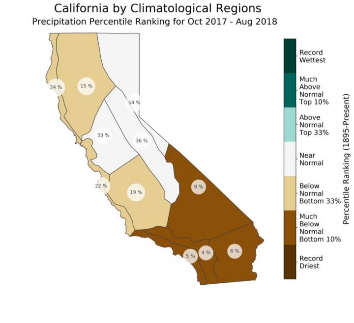 Updated California Climate Tracker tool provi | EurekAlert!