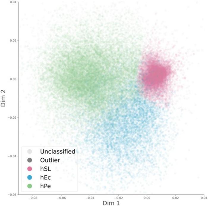 Fig. 1 [IMAGE] | EurekAlert! Science News Releases
