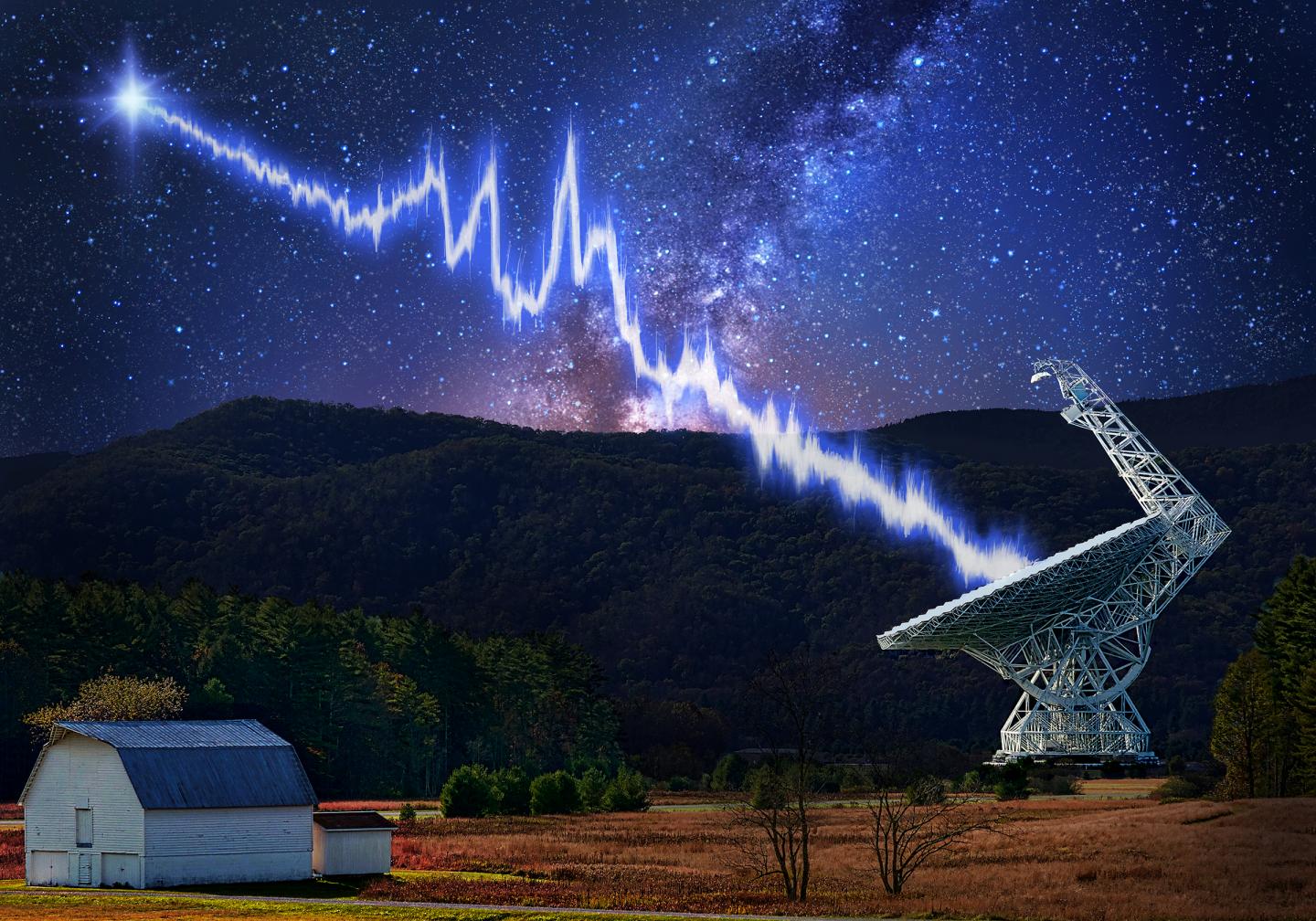 Green Bank Telescope detecting [IMAGE] | EurekAlert! Science News Releases