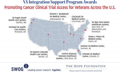 SWOG expands cancer clinical trial access for | EurekAlert!