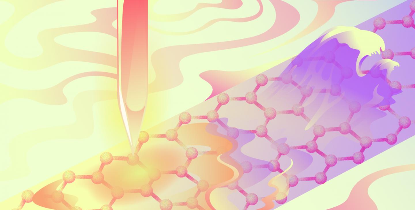 Header Image [IMAGE] | EurekAlert! Science News Releases