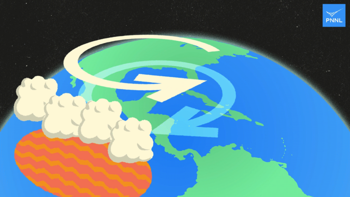 Hurricane gif part 3 [IMAGE] | EurekAlert! Science News Releases