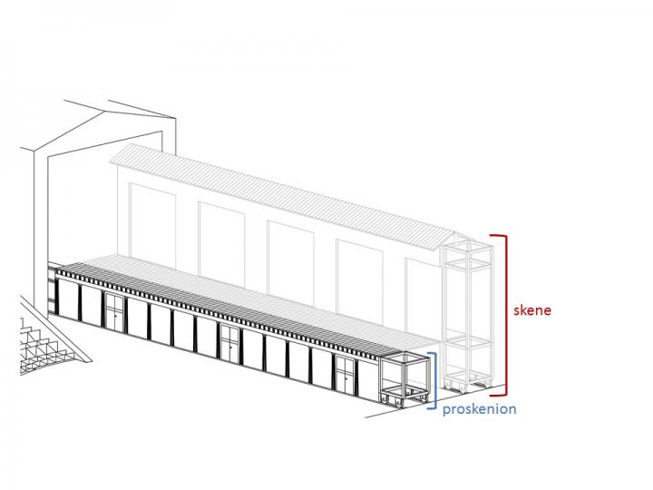 Proskenion and Skene with Wood [IMAGE] | EurekAlert! Science News Releases