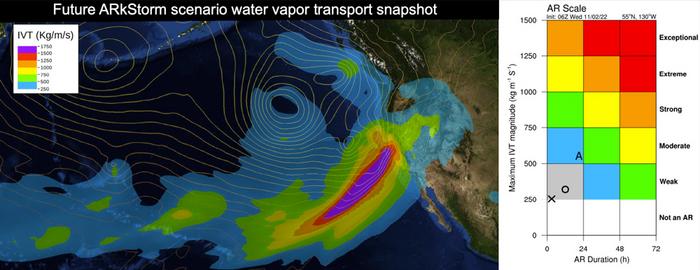 California flooding from the ARkStorm | EurekAlert!